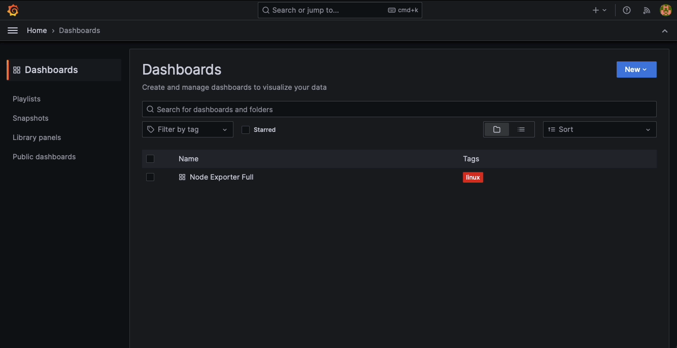 GitHub - xogoodnow/Monitoring_Stack: Setting up a high performance monitoring stack (VM)